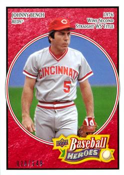 Johnny Bench Cards | Trading Card Database