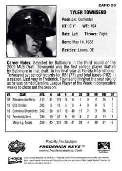 Tyler Townsend Gallery | Trading Card Database