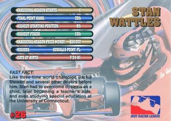 Stan Wattles Gallery | Trading Card Database